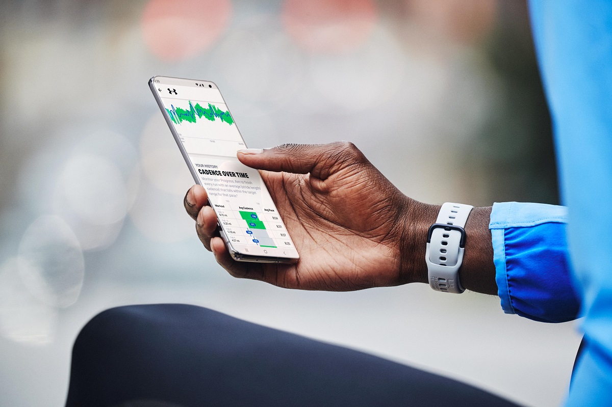 Fitness Kits To Ward Off Cabin Fever - The Peak Malaysia